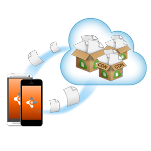 Rackspace Cloud Files Module | Logical Labs